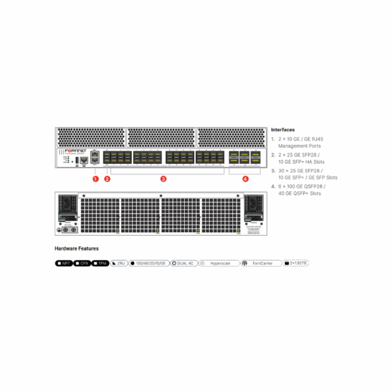 Fortinet FortiGate 3500F - Katalog PT BUT